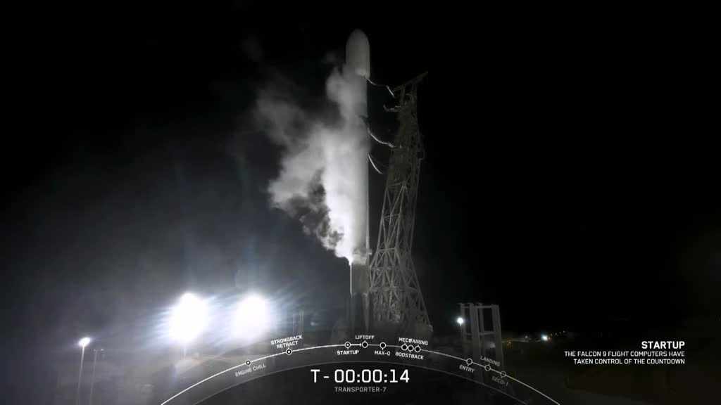 Türkiye launches its 1st domestic Earth observation satellite into ...